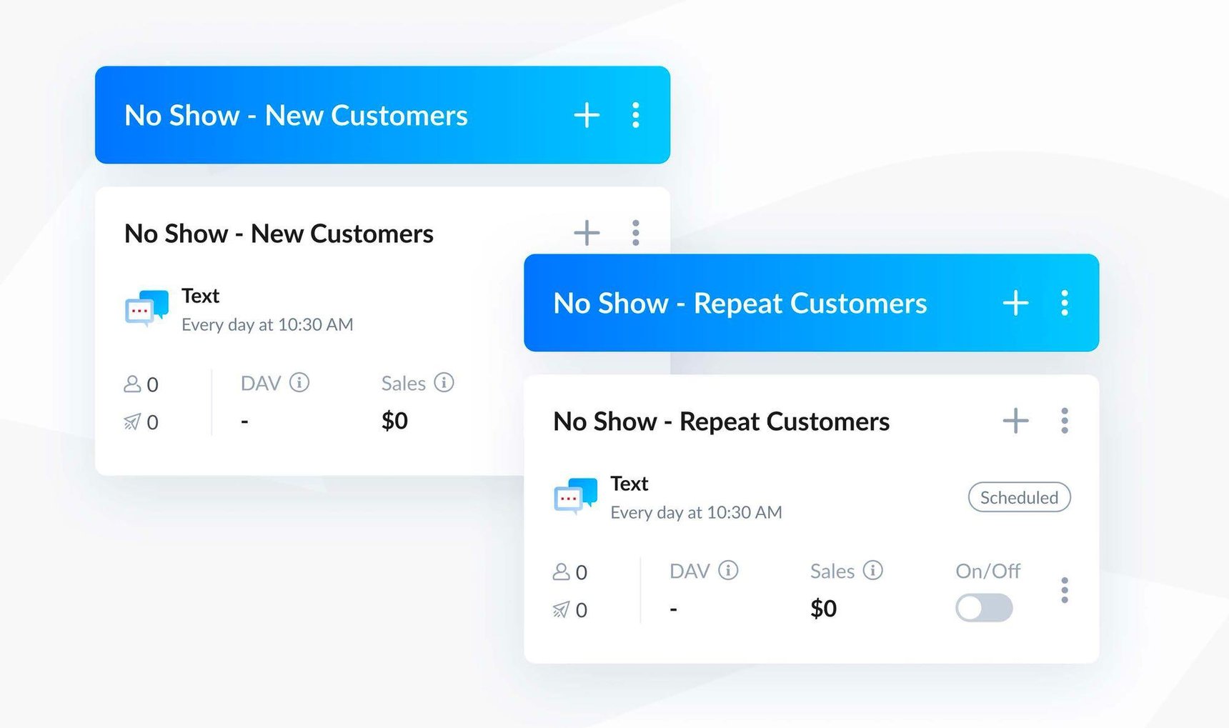 How To Create A Missed Appointments Campaign