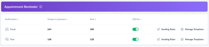 How to Customize Appointment Notifications & Reminders