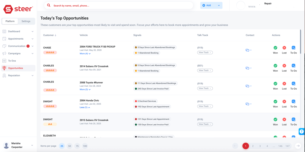 Data That Drives Revenue: Opportunity Scoring Now Available - a Steer ...